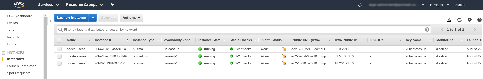 Setting Up A Kubernetes Mysql Operator Cluster On Aws With Kops Presslabs